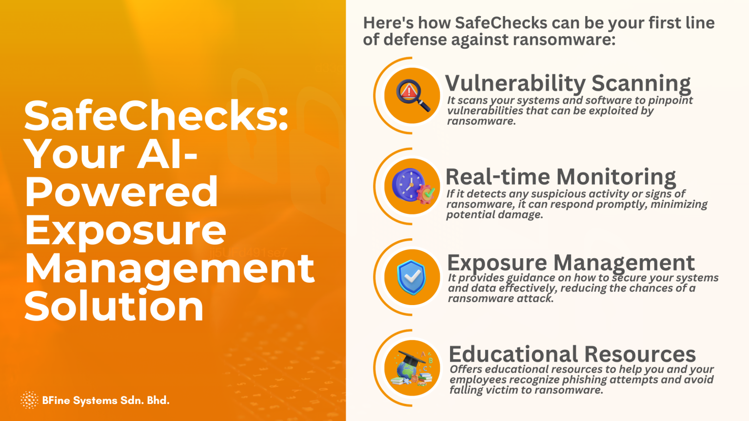 Demystifying Ransomware: Understanding the Meaning and Impact of ...